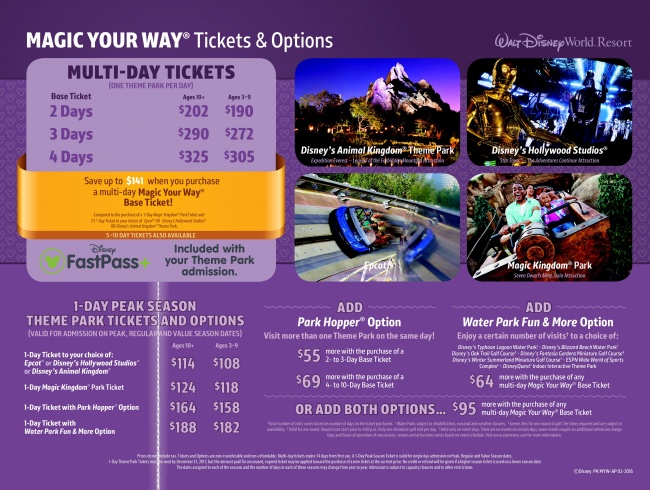 Walt Disney World Ticket Options For Single And Multi Day Tickets