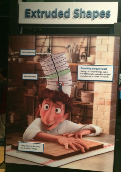 The Science Behind Pixar Exhibit at the California Science Center