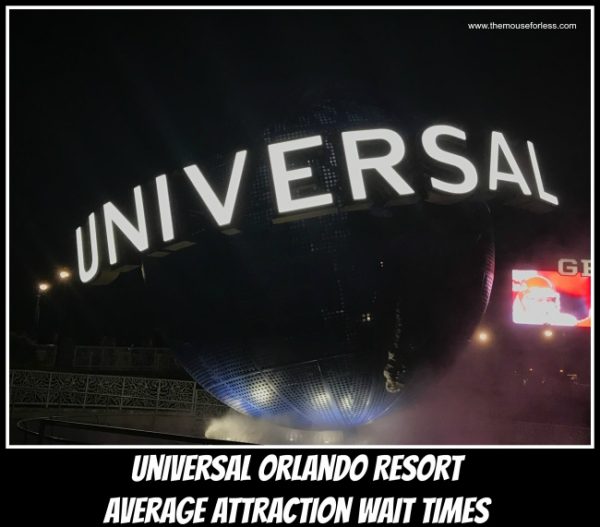 Universal Orlando Resort Average Attraction Wait Times