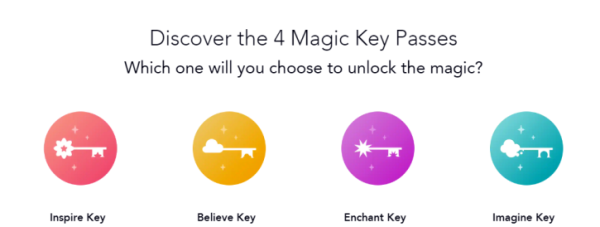 Disneyland Tickets, Prices and Magic Key information for 2025