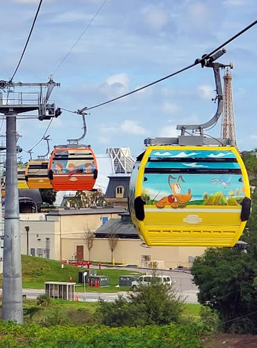 Walt Disney World and Universal Orlando Vacation Planning